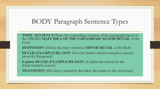 What is the structure of an essay? – PR for Educators